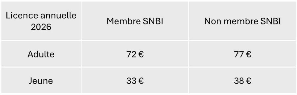 Prendre une licence FFVoile – Société Nautique de Belle-Ile (SNBI)